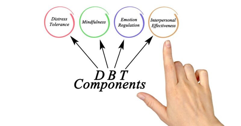 Dialectical Behavior Therapy: Benefits, Techniques, and Applications
